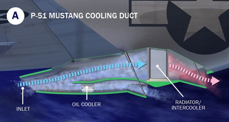 COOLING SYSTEM AND OIL SYSTEM P-51D MUSTANG - AEROSPACE ENGINEERING