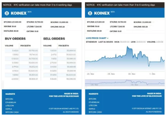 Koinex - Buy, Sell and Trade Crypto In India Apps - Youth Apps