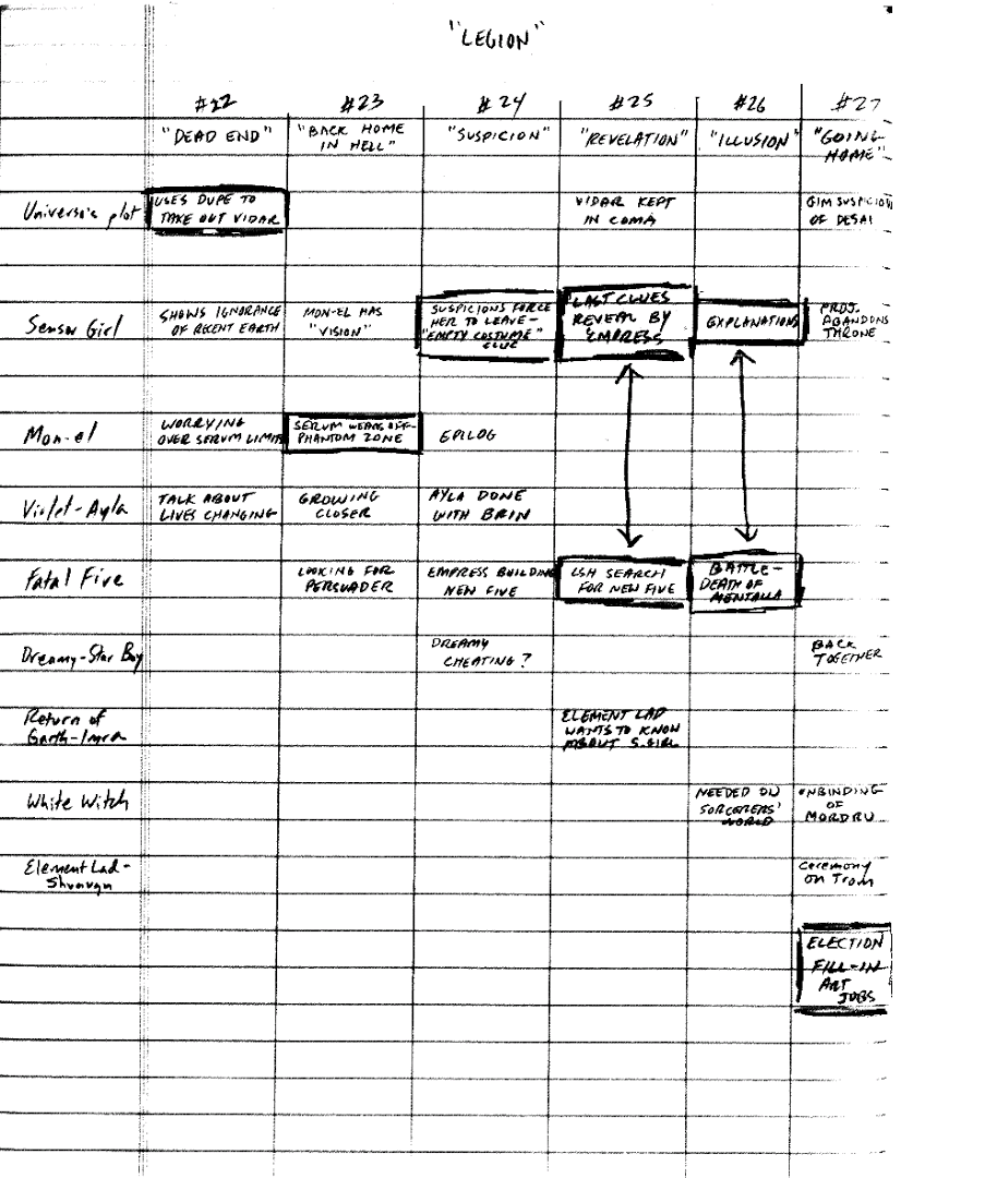 Whisky Prajer: The Levitz Paradigm: "The best imitation of life ...