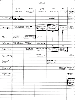 Whisky Prajer: The Levitz Paradigm: "The best imitation of life ...