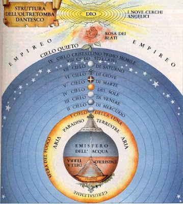 Alchemical Emblems, Occult Diagrams, and Memory Arts: Diagramming Dante