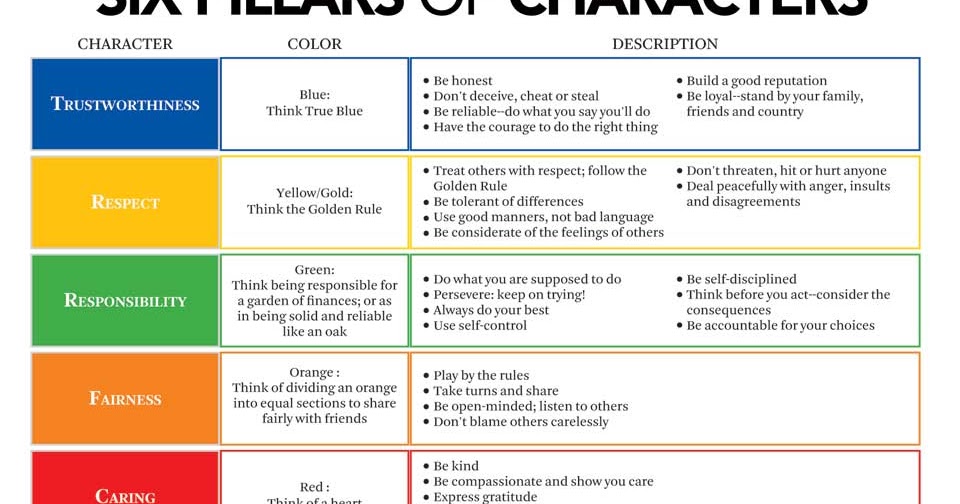 GLOBAL AWARENESS 101 - Let your VOICE be heard and get involved. OUR ...