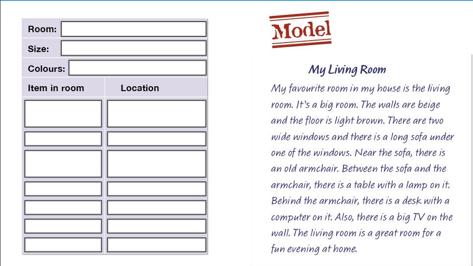 Ana´s English Room: Model Writing unit 2 - 1 ESO