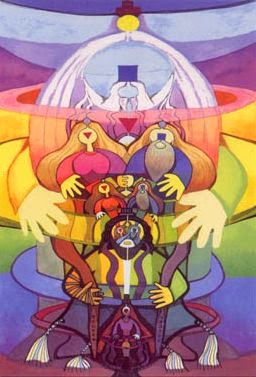 Jewish Myth, Magic, and Mysticism: Partzufim - Divine Personas, Holy Family