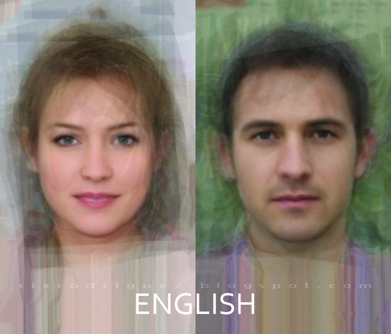 Typical English Face
