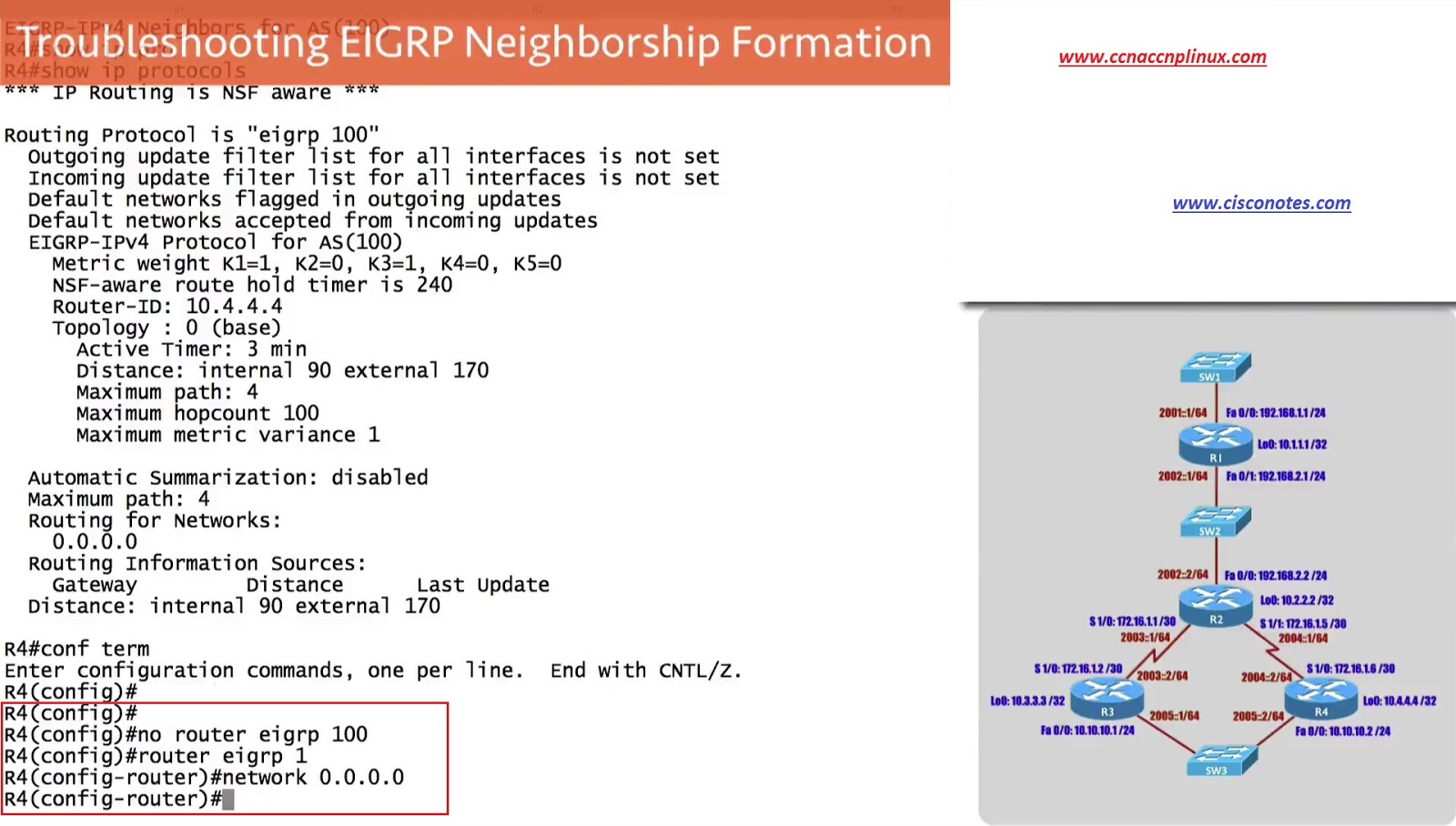 Common EIGRP Neighborship Formation Issues | Best Cisco CCNA CCNP and ...