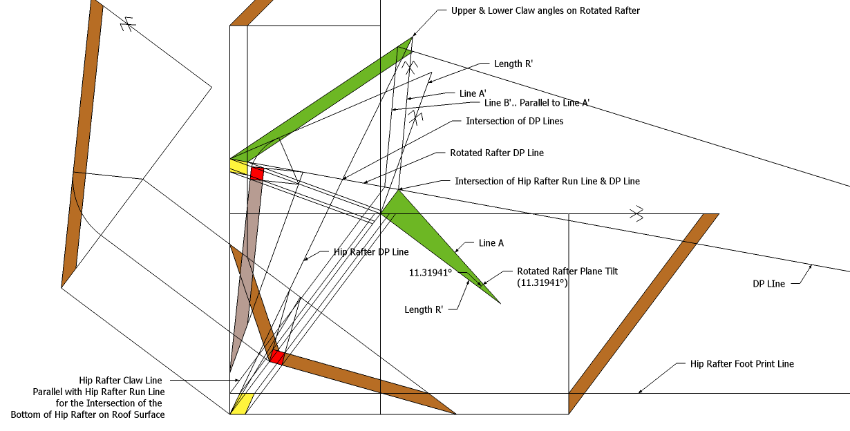 Roof Framing Geometry: Rotated Rafters Upper and Lower Claw Angles