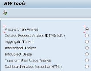 Martin Maruskin blog (something about SAP): Suite of helpful BW programs – BW Tools (ST13->BW-TOOLS)