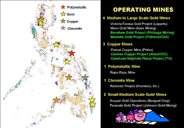 The Mining Industry in the Philippines