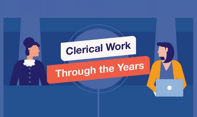 Clerical Work Through the Years #infographic - Visualistan