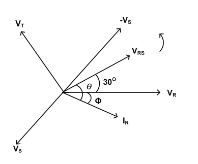 Power in Three Phase Circuit