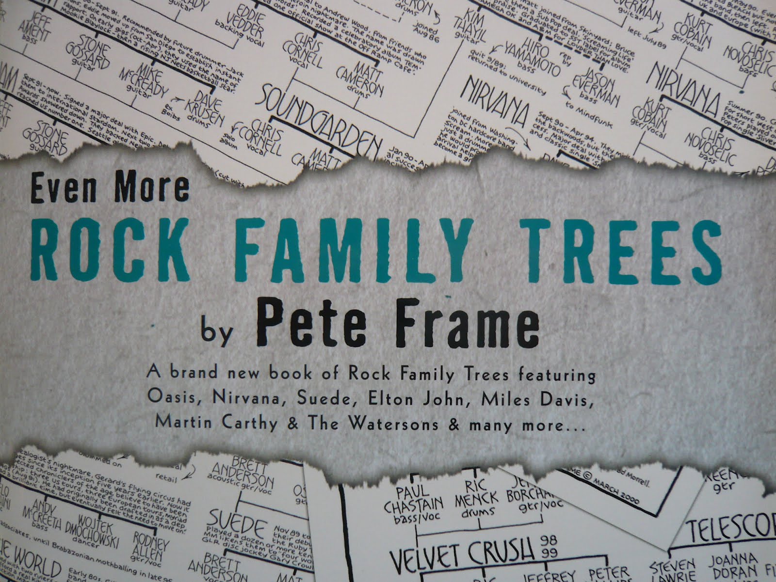 ROBERT WYATT AND STUFF: Even More Rock Family Trees