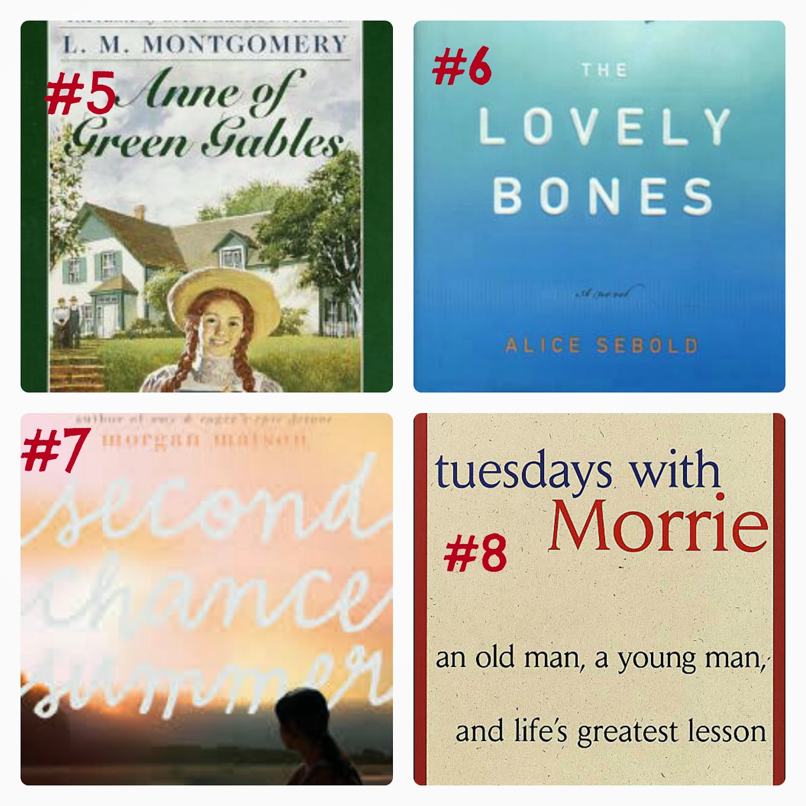 Confessions of a Book Addict: Top Ten Tuesday: Books That Will Make You Cry