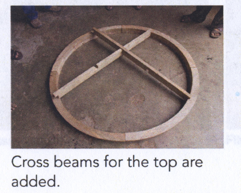 World Interiors: How We Do It: Round Table Top Construction