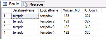 datawarehouseSqlserverandstories: TempDB Multiple Datafiles