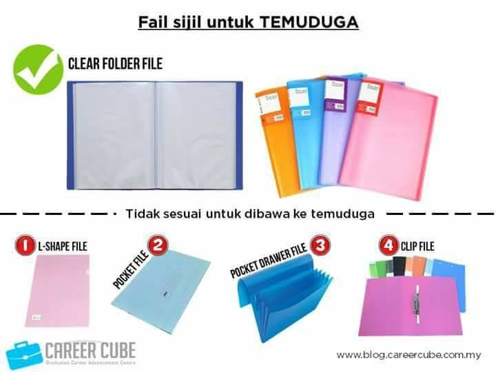 Fail Yang Sesuai Untuk Temuduga