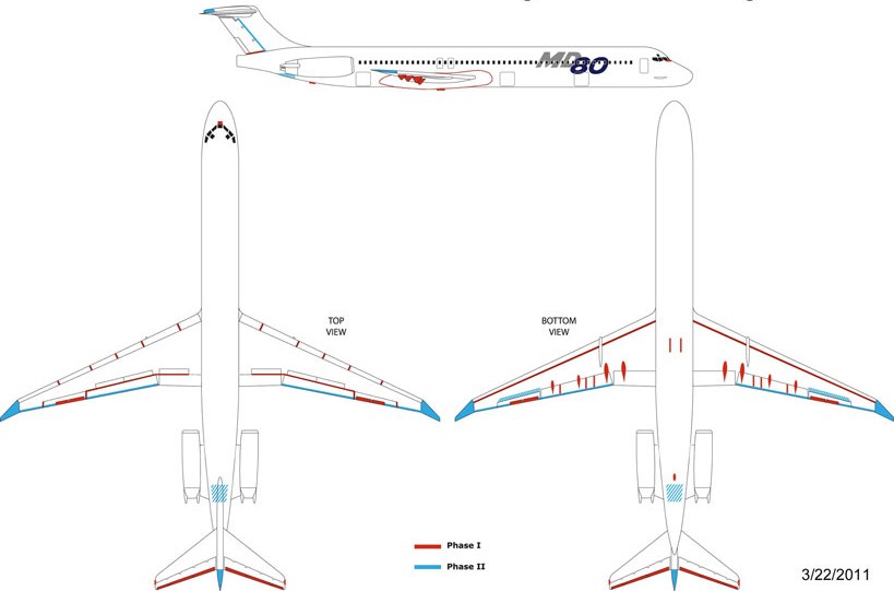 Airlines & Aviation News