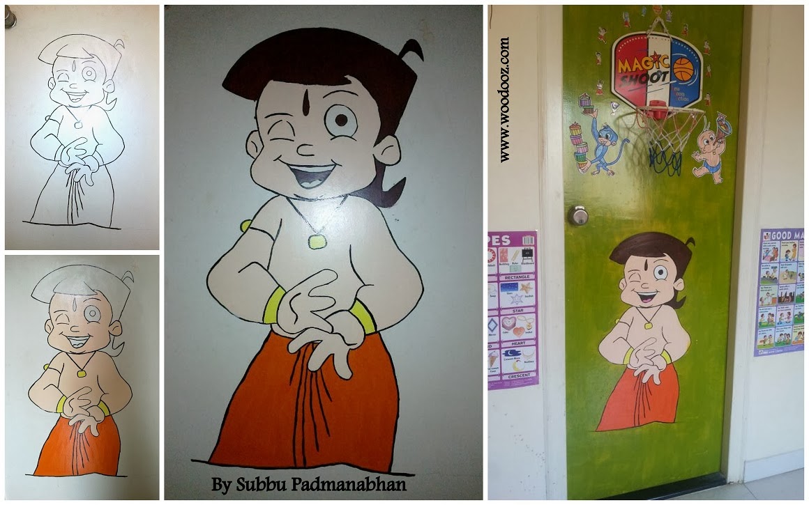 Painting | Indian Woodworking,DIY,Arts,Crafts Blog