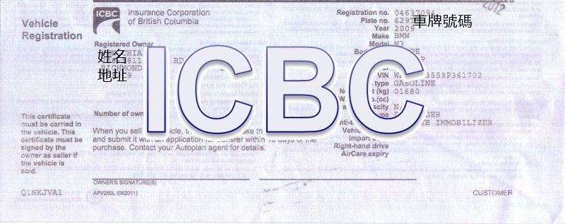 彌勒佛心：有意想不到的收獲: 自辦外匯車