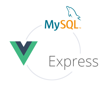 [Tạo server Node API : Vue.js + Express + MySQL] Quick Start - Part 1 : Hiểu về trao đổi thông ...