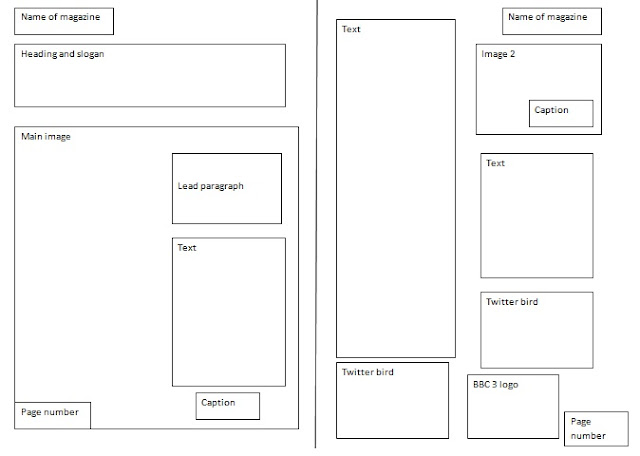 MMA2ekeens: Draft Layouts