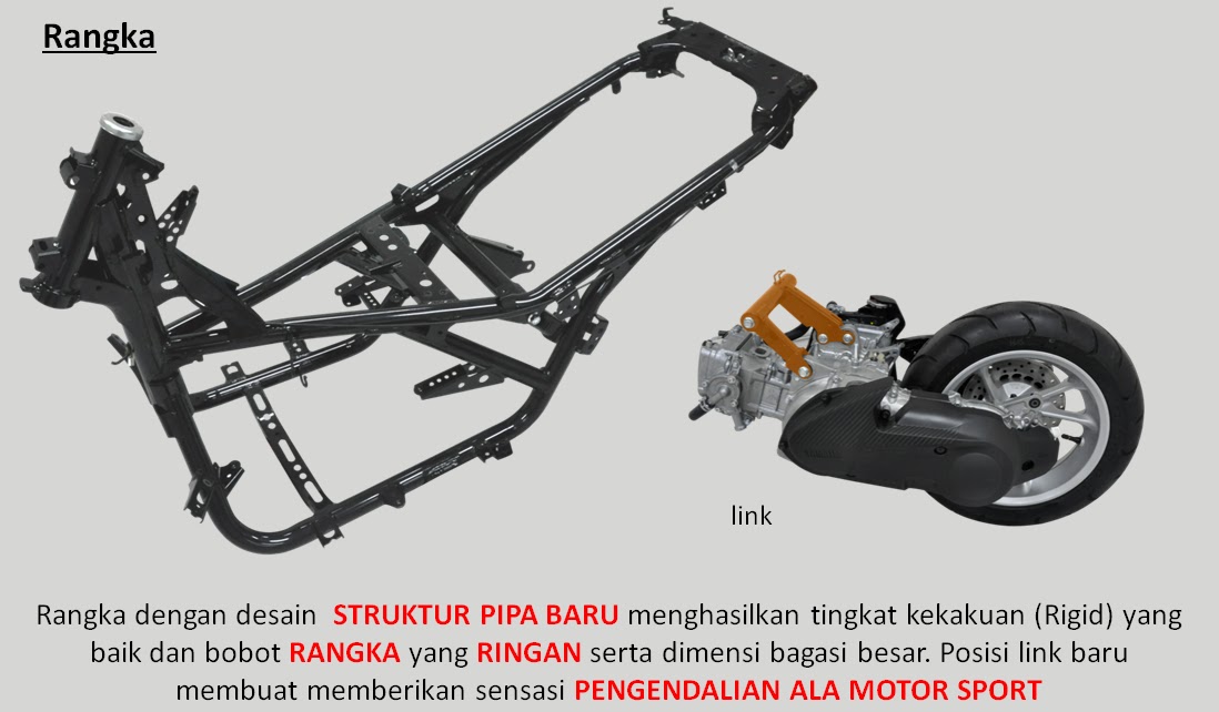 Spesifikasi Yamaha N-Max