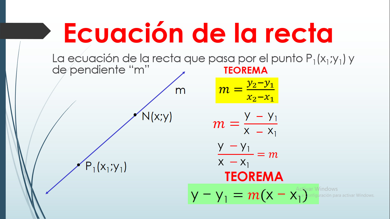GEOMETRÍA ANALÍTICA: RECTA, CIRCUNFERENCIA, PARÁBOLA, ELIPSE E ...