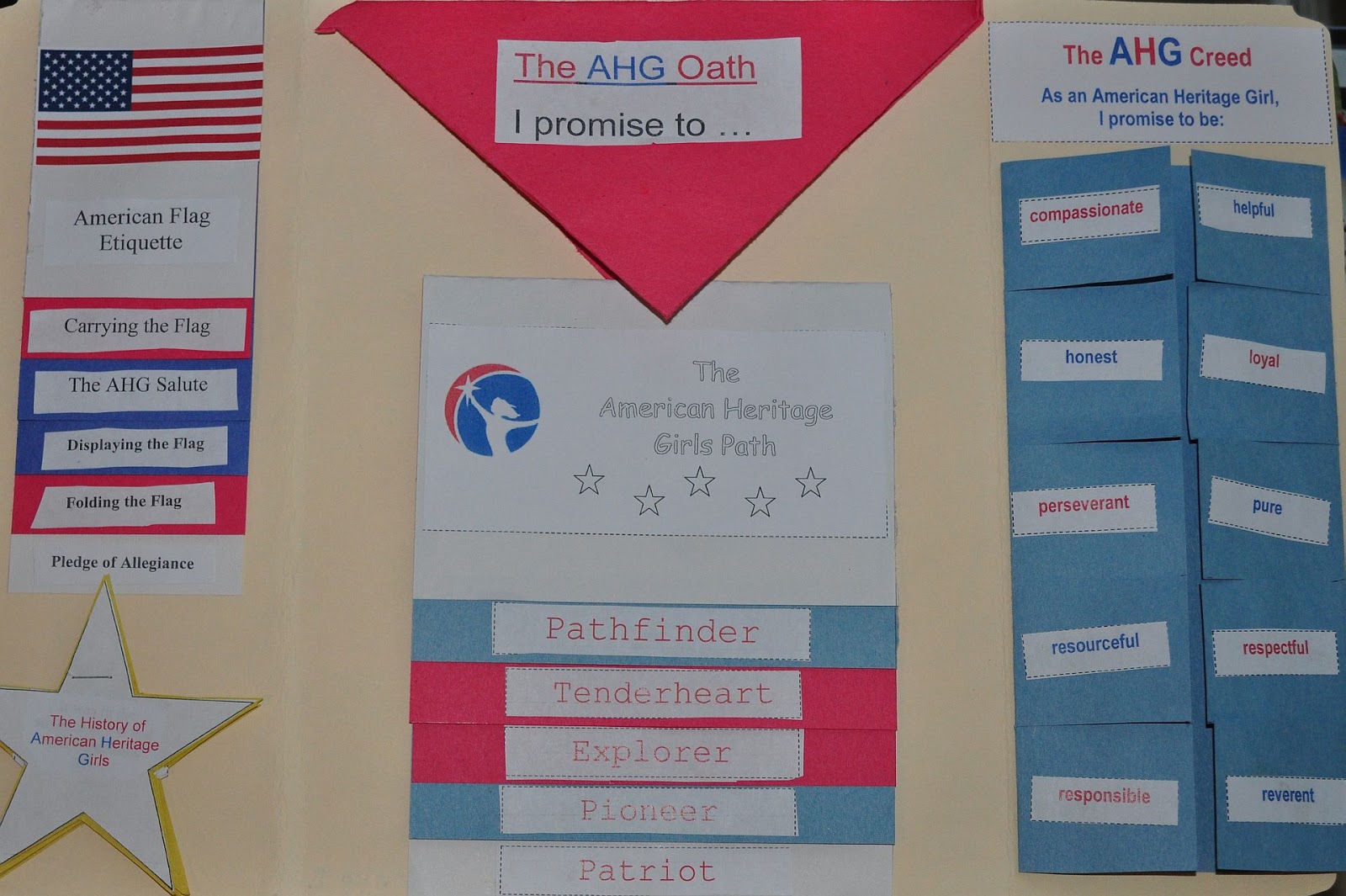 Our Homeschool Reviews: American Heritage Girls