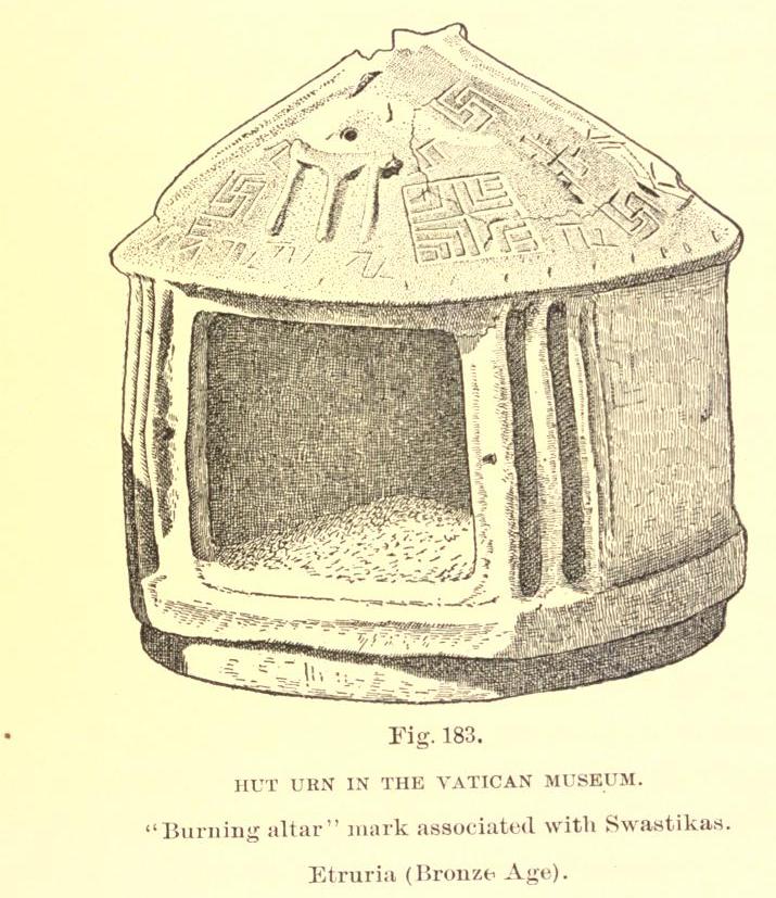 FLAGS and STAMPS: ‘The Ancient symbol of Swastika, its Uses, Distortion ...