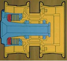 Multiple Disc Brake (Sistem Rem Pada Alat Berat)