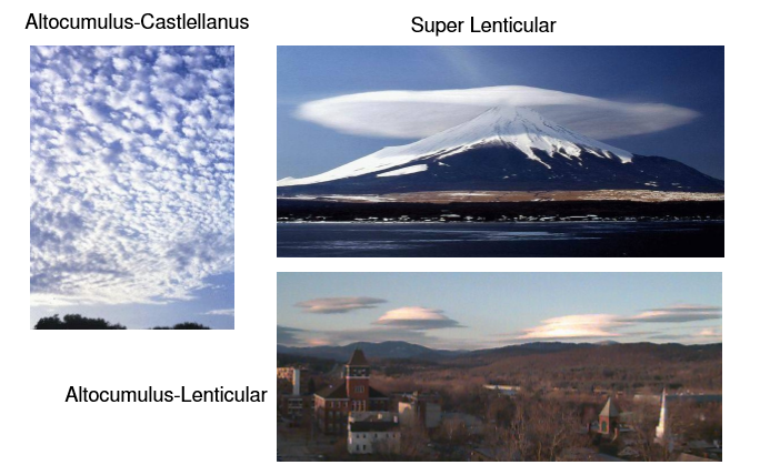 Meteorology III | Free Online Preparation Course and Ground School