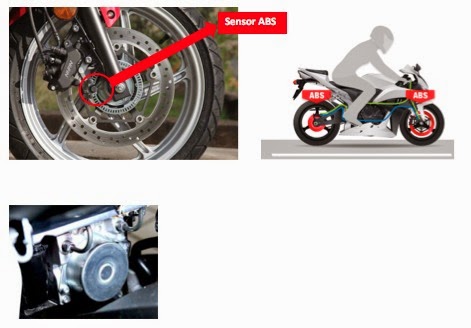 Teknologi ABS Pada Motor Honda - Dealer Honda Made Ferry Motor - Bali