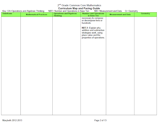 The Curriculum Coach