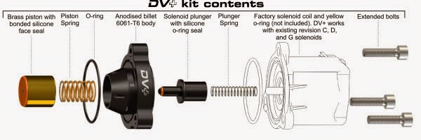 one.D'RIVE: Diverter Valve @ Blow off Valve (BOV) upgrade from GFB