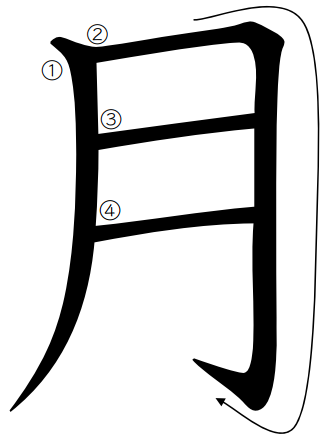 Japanese Language & Culture Lessons: Kanji of the Month - January, 2017