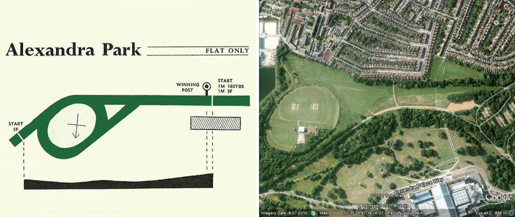 The Apprentice Jockey: Dear Old Ally Pally