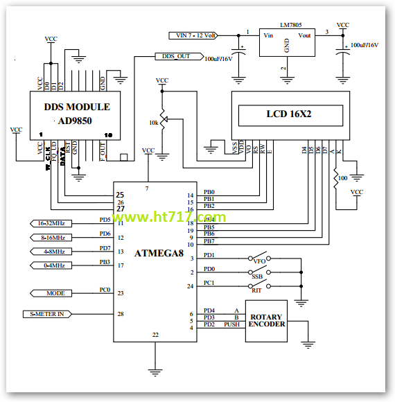 INDRAJITSINH: April 2015