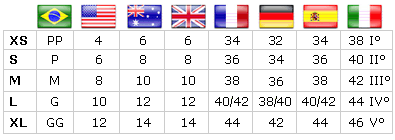 Tabela de tamanhos ~ Artefato Brasil Viajando
