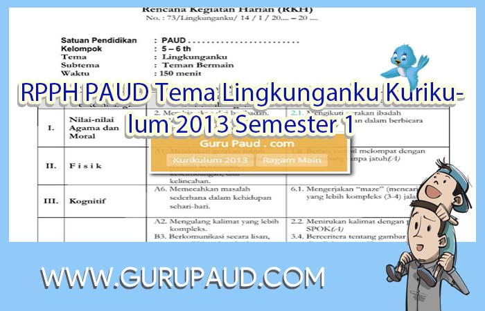 RPPH PAUD Tema Lingkunganku Kurikulum 2013 Semester 1 | GURU PAUD
