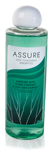 Wish You Wellth!: Personal Care