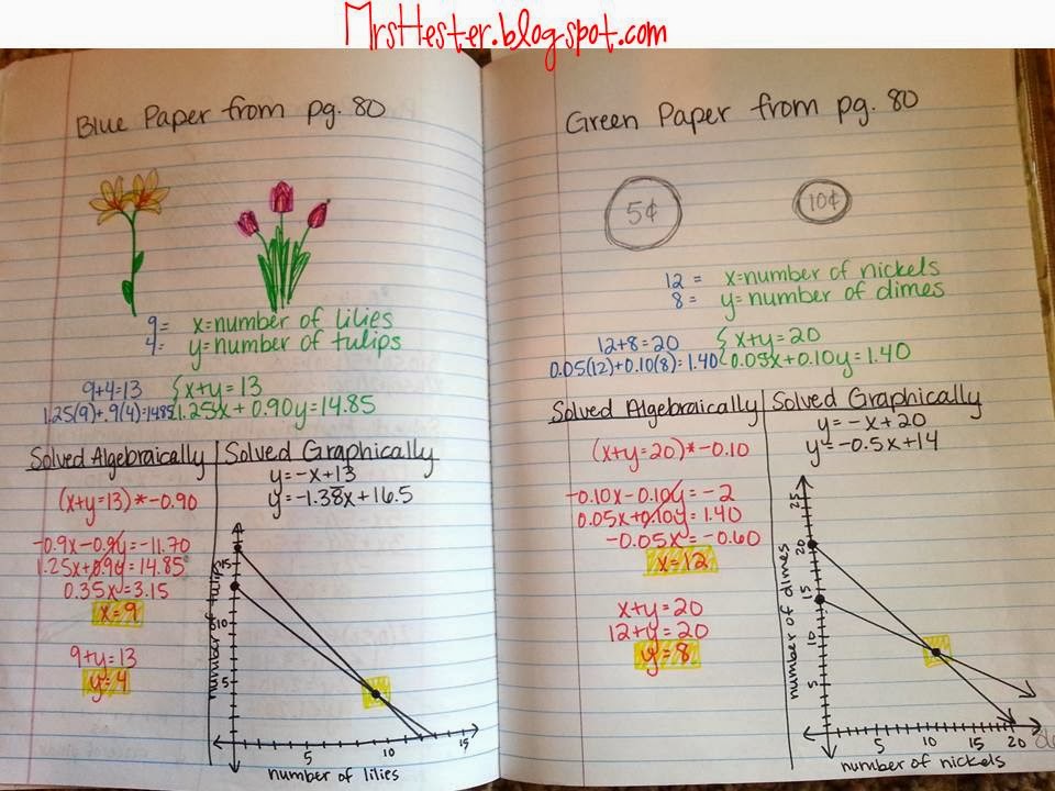 Mrs. Hester's Classroom : 8th Grade Math: Unit 5
