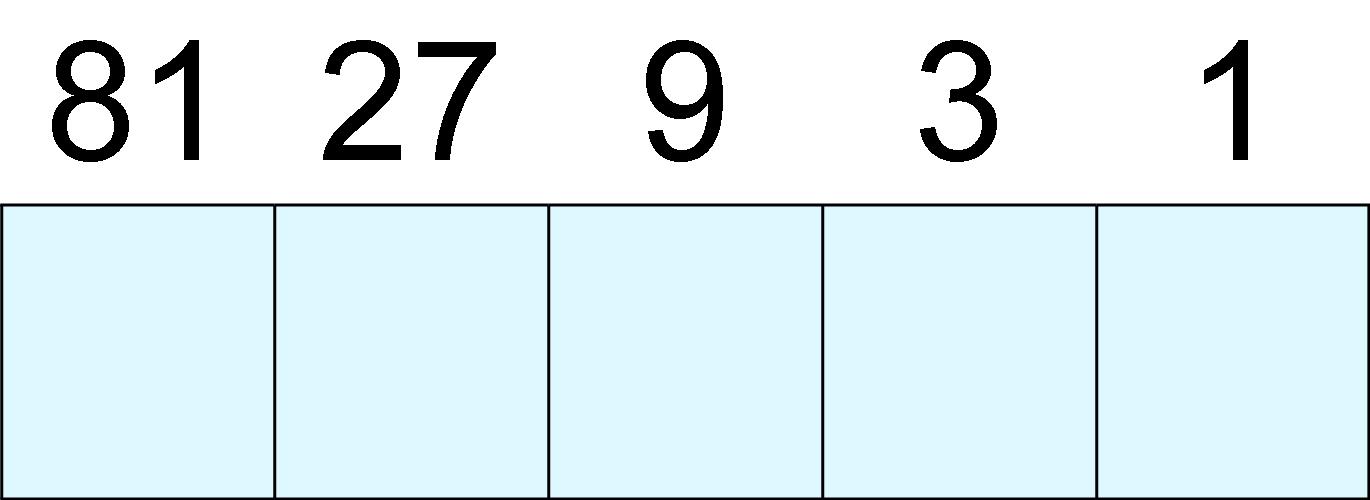 EXPLORADORS DE PRIMER: Numeració en base 3