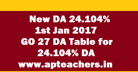 New DA 24.104% 1st Jan 2017 GO 27 DA Table for 24.104% DA | APTEACHERS ...