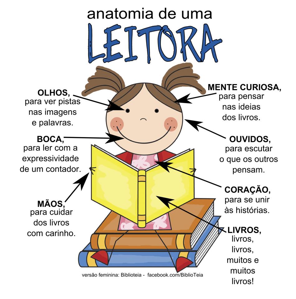 O Que é Leitura Interpretativa - FDPLEARN