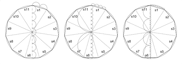 2HB: The octagon, the hendecagon and the approximation of pi: the ...