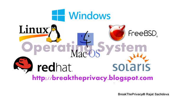 BREAK THE PRIVACY - NO SYSTEM IS SAFE: What is operating system? types ...