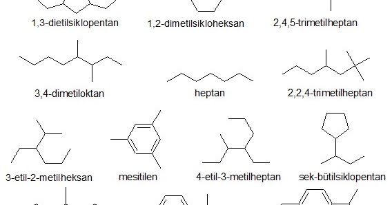 Prof. Dr. Bilsen Beşergil: Benzin (gasoline)