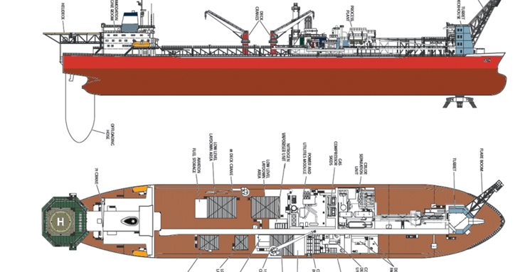 FPSO HULL & TOPSIDE INTRODUCTION