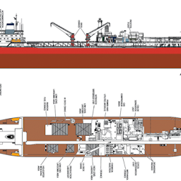 Oil & Gas Automation