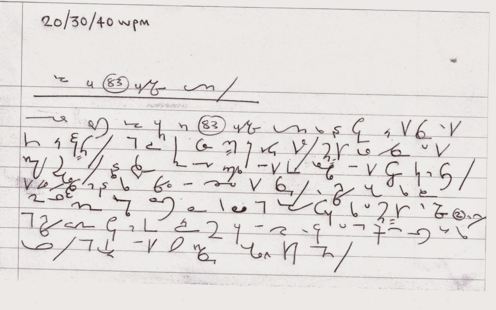 Stories and Tales: SHORTHAND DICTATION